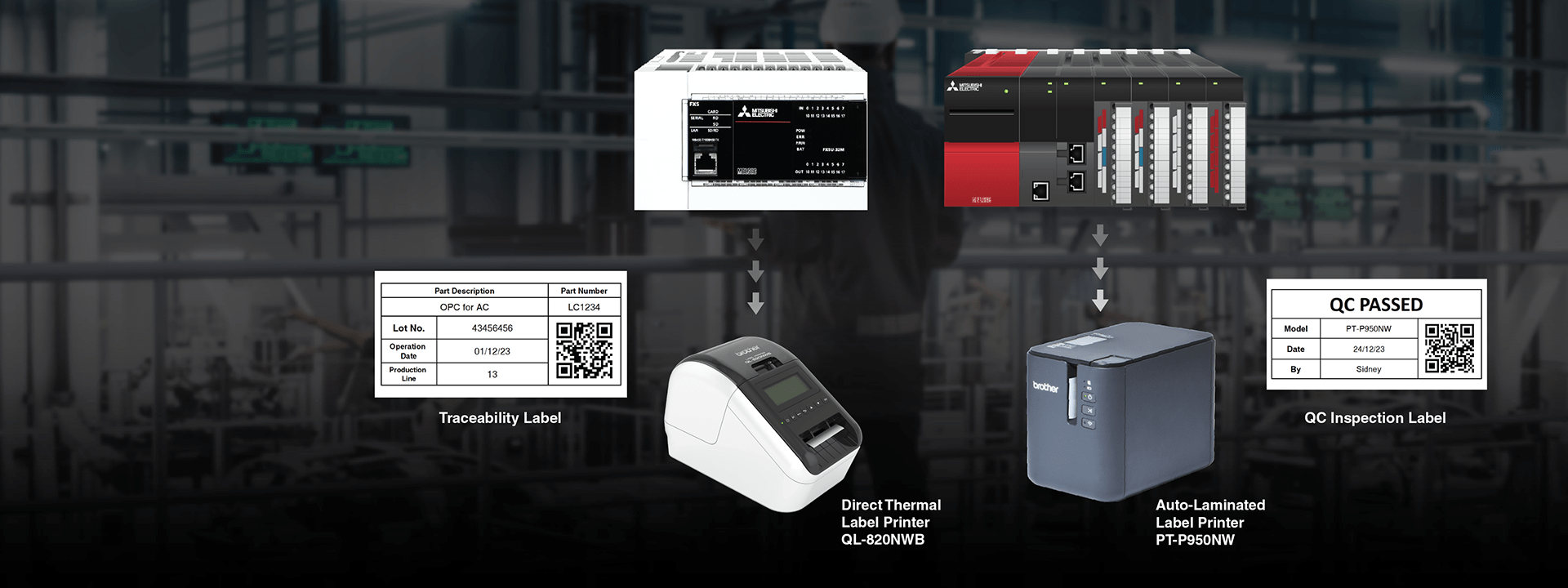 Automate Label Printing from PLCs with Brother’s Solutions | Brother HongKong